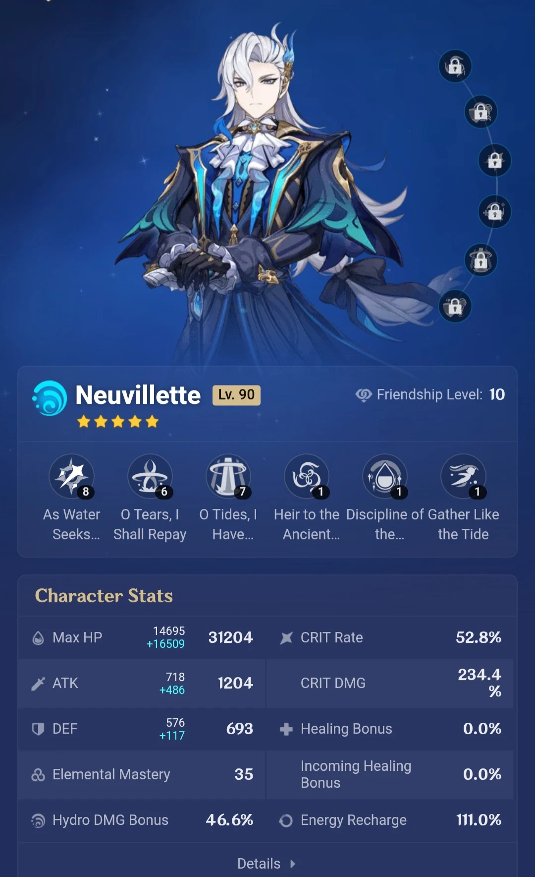 Neuvillette hyperbloom Team Genshin Impact | HoYoLAB