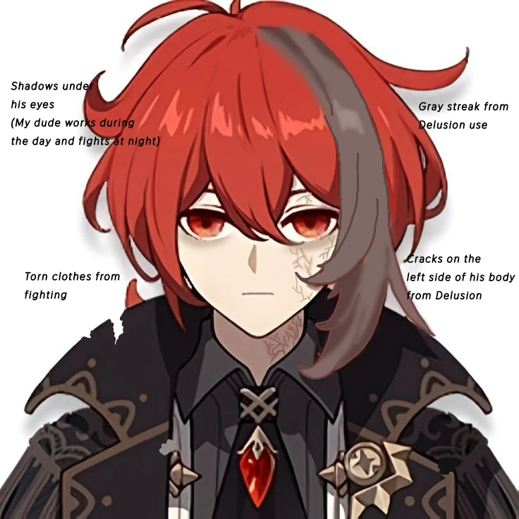 My small Diluc edit Genshin Impact | HoYoLAB