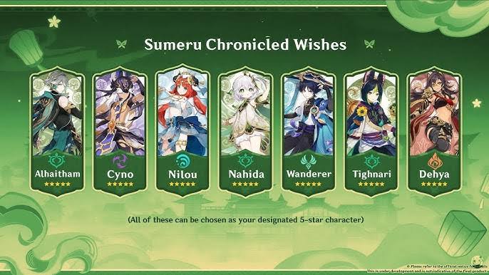 Sumeru Chronicle Banner Genshin Impact | HoYoLAB