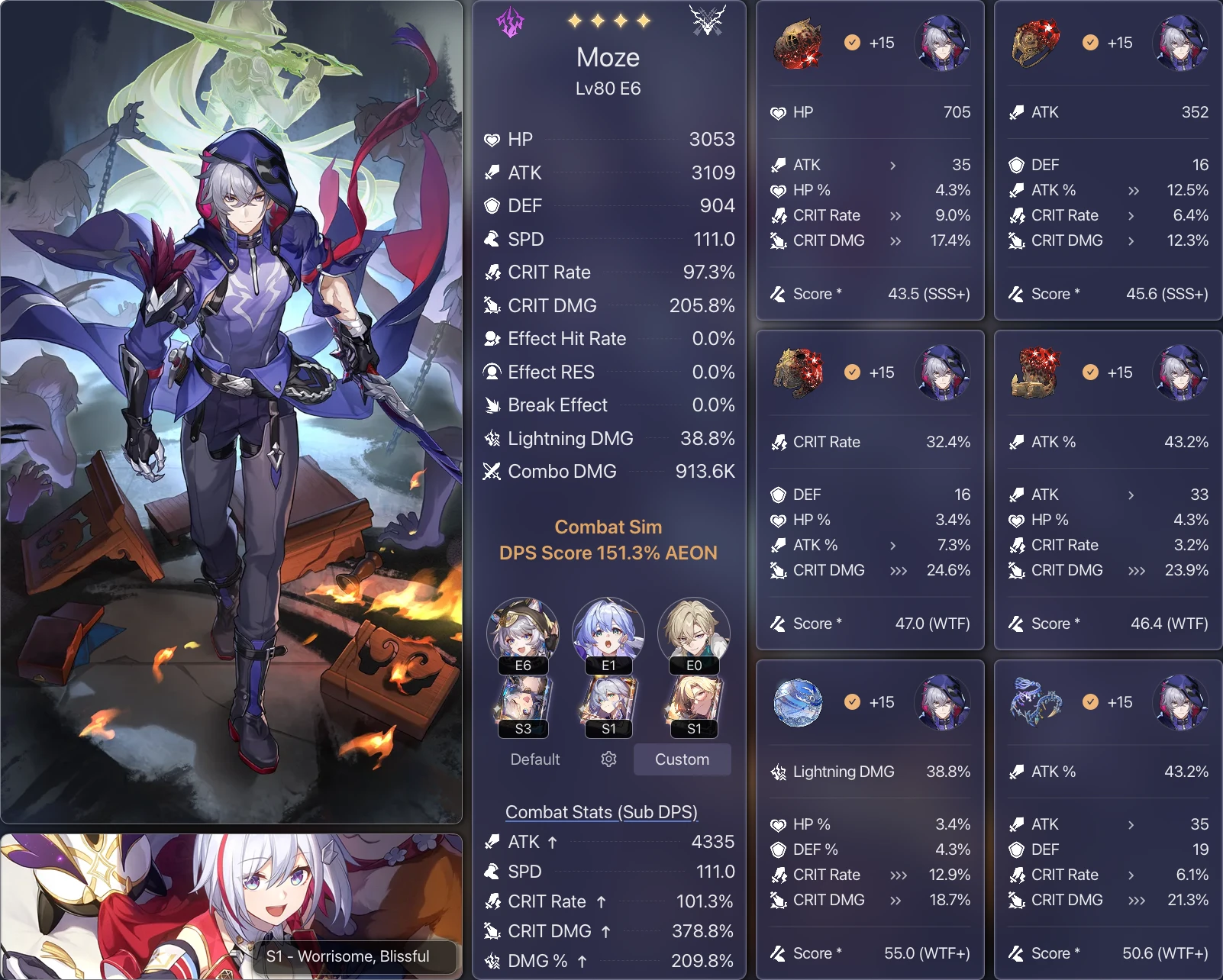 moze build so far! 🐦‍⬛🐦‍⬛ Honkai: Star Rail | HoYoLAB