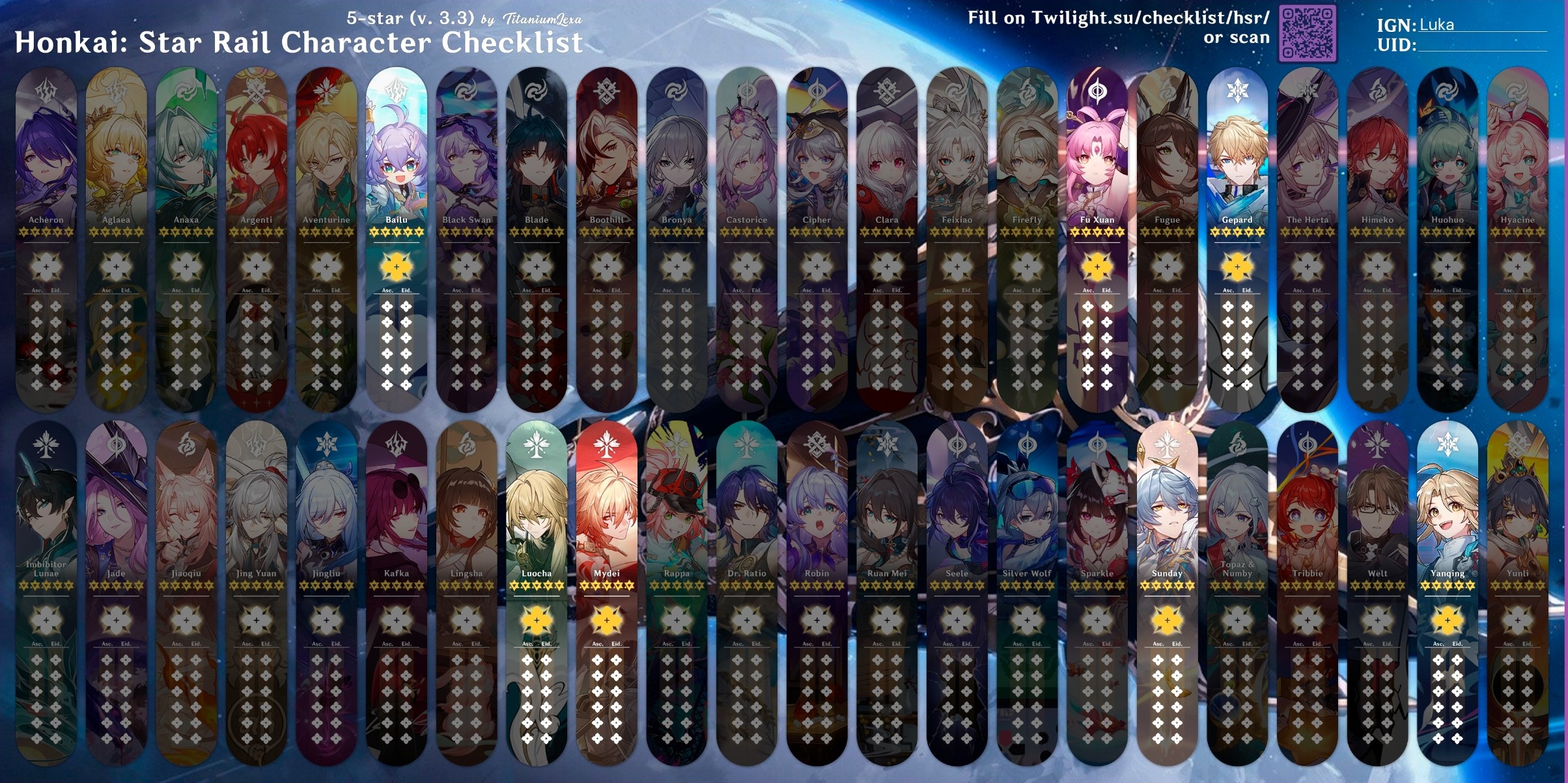 My list of HSR characters as a f2p Honkai: Star Rail | HoYoLAB
