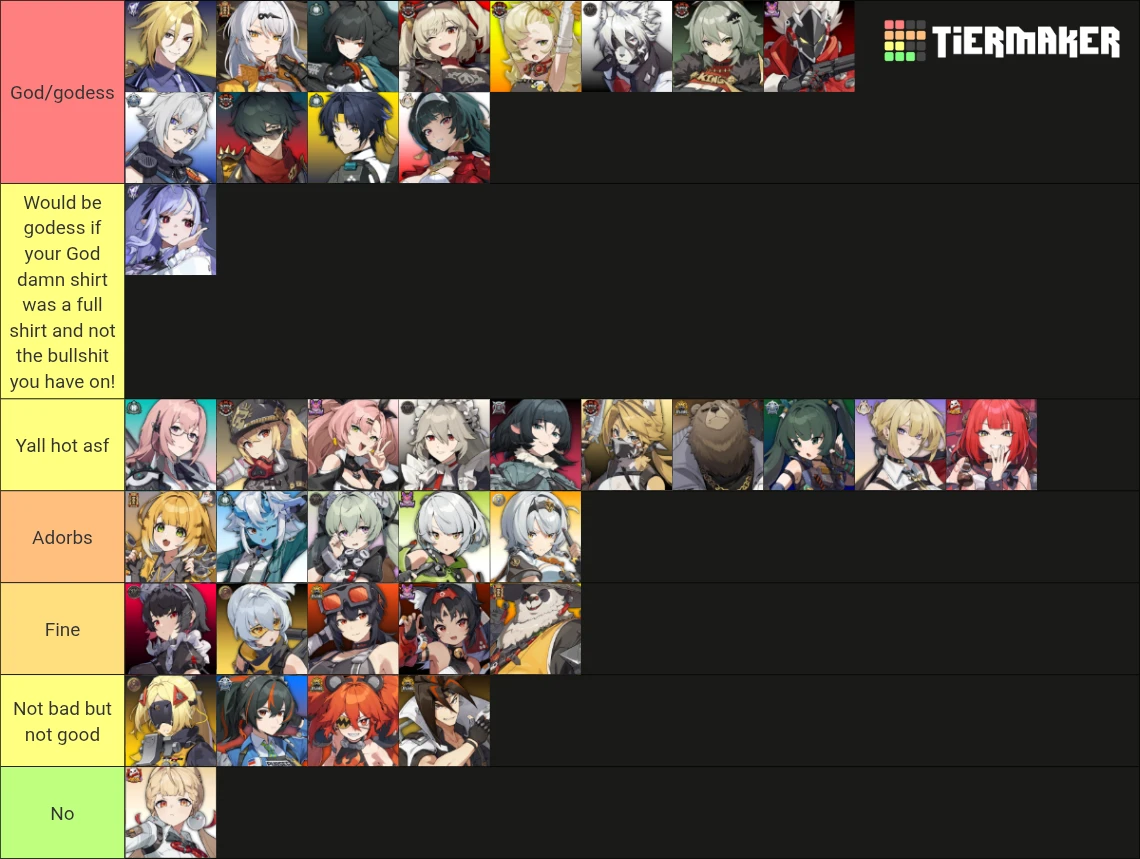 zzz character design ranking tierlist Zenless Zone Zero | HoYoLAB