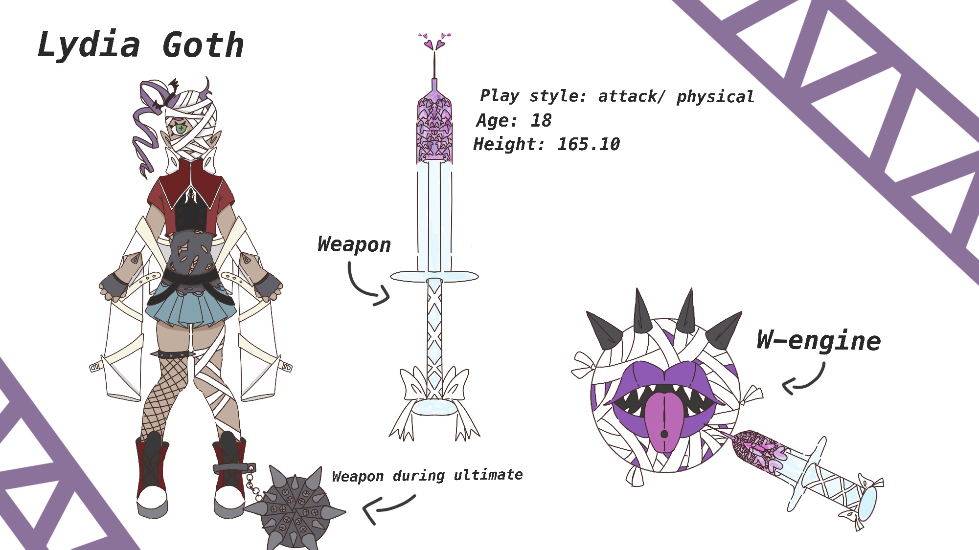 Zenless zone zero OC Lydia Goth Zenless Zone Zero | HoYoLAB