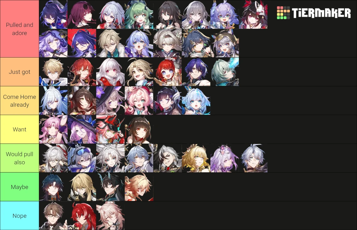 Pull Priority - HSR Honkai: Star Rail | HoYoLAB