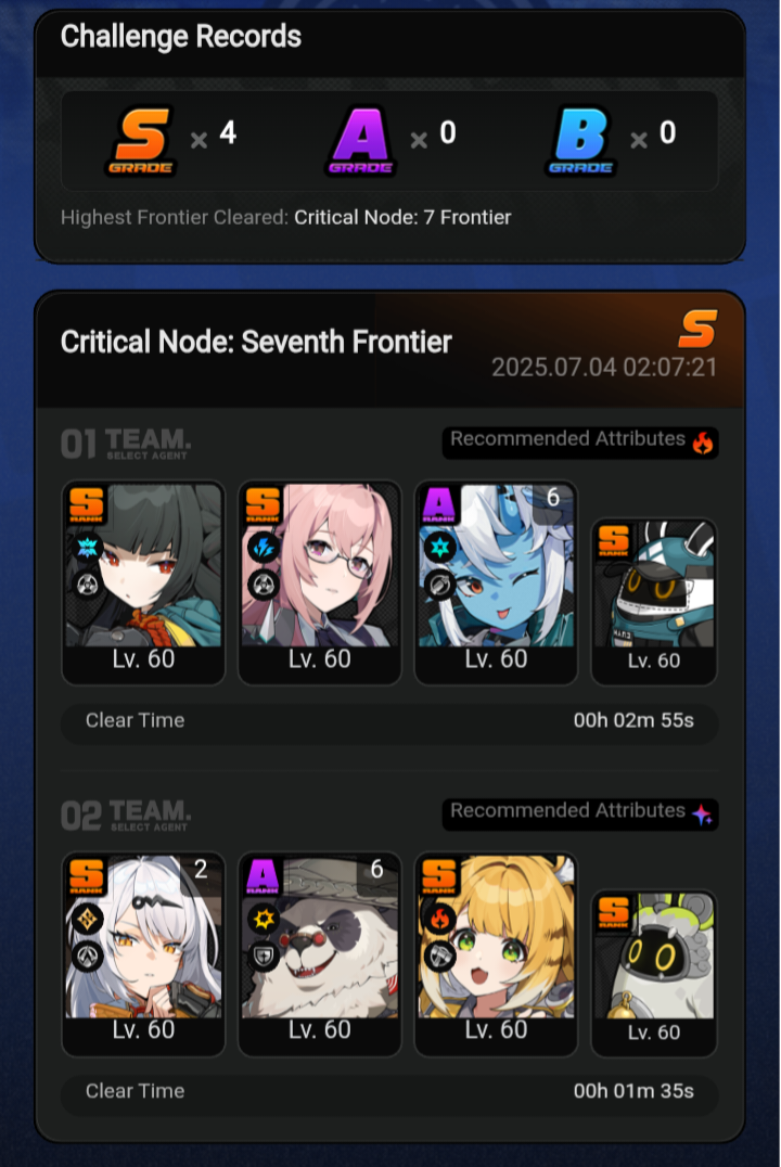 Diary Shiyu Defense 2.0 Zenless Zone Zero | HoYoLAB