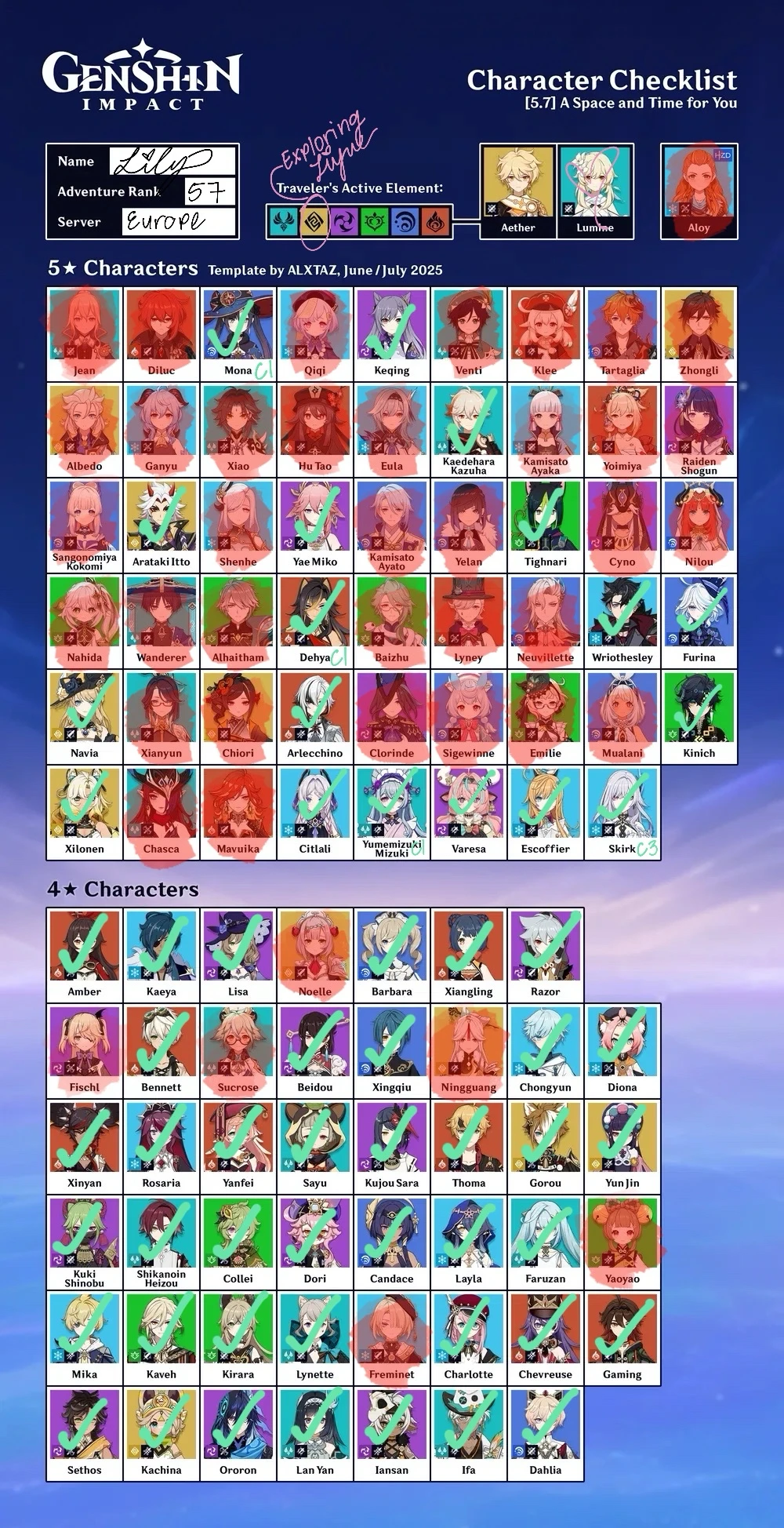 Character checklist! Genshin Impact | HoYoLAB