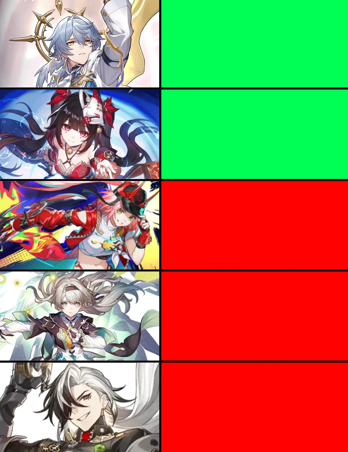 MY PULLING PLANS IN HSR (RED MEANS DONT HAVE) Honkai: Star Rail | HoYoLAB