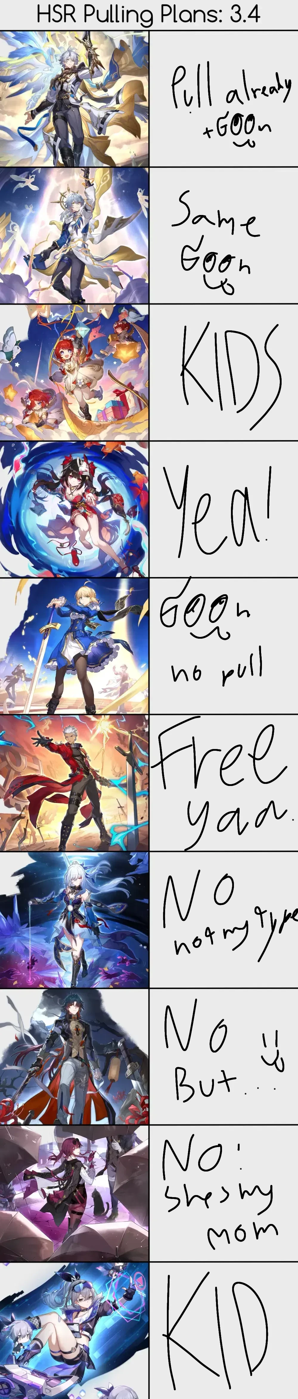 HSR Freaky pulling plan 3.4😭 Honkai: Star Rail | HoYoLAB