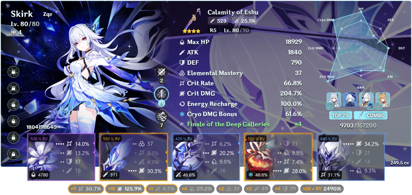 Rate my brother's skirk f2p build Genshin Impact | HoYoLAB