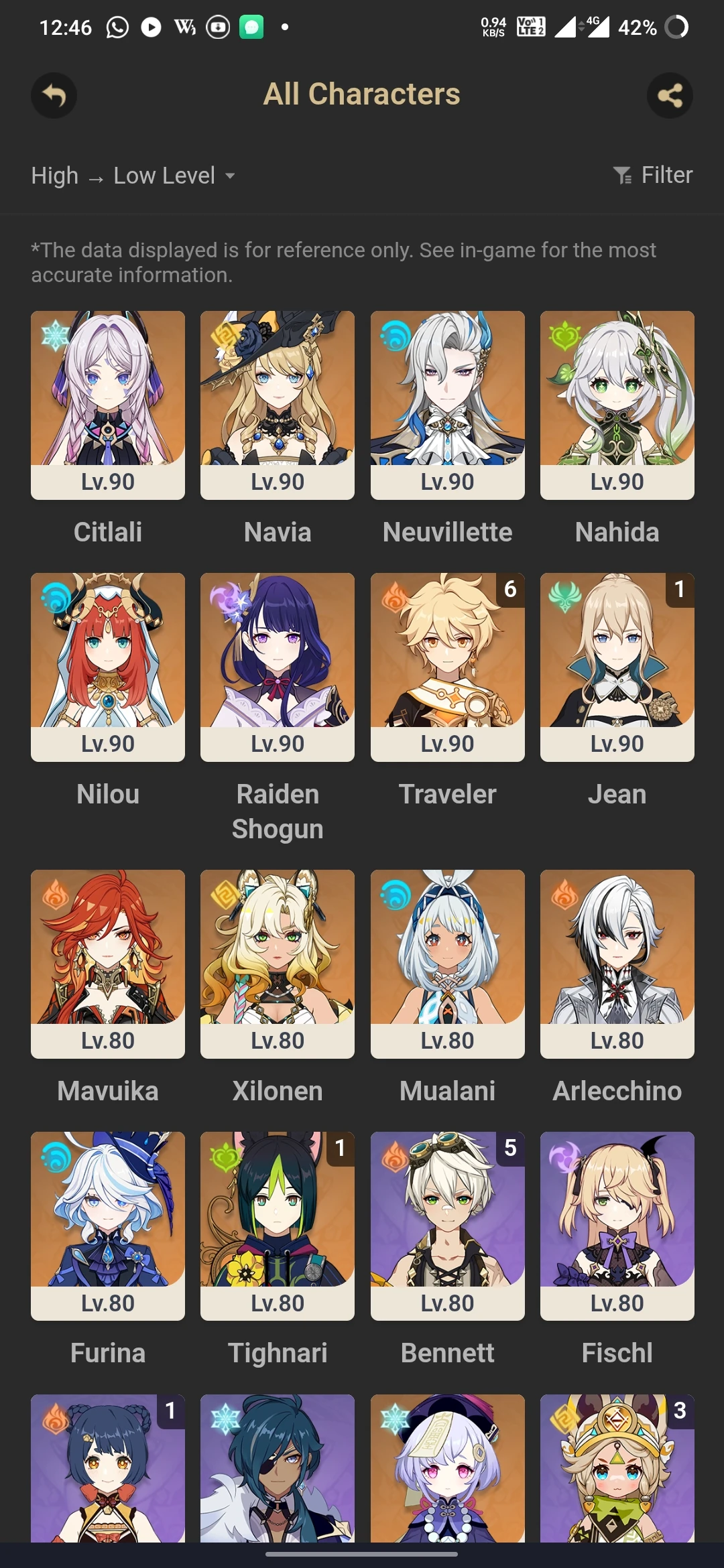 suggest me the third character for neuvi team Genshin Impact | HoYoLAB