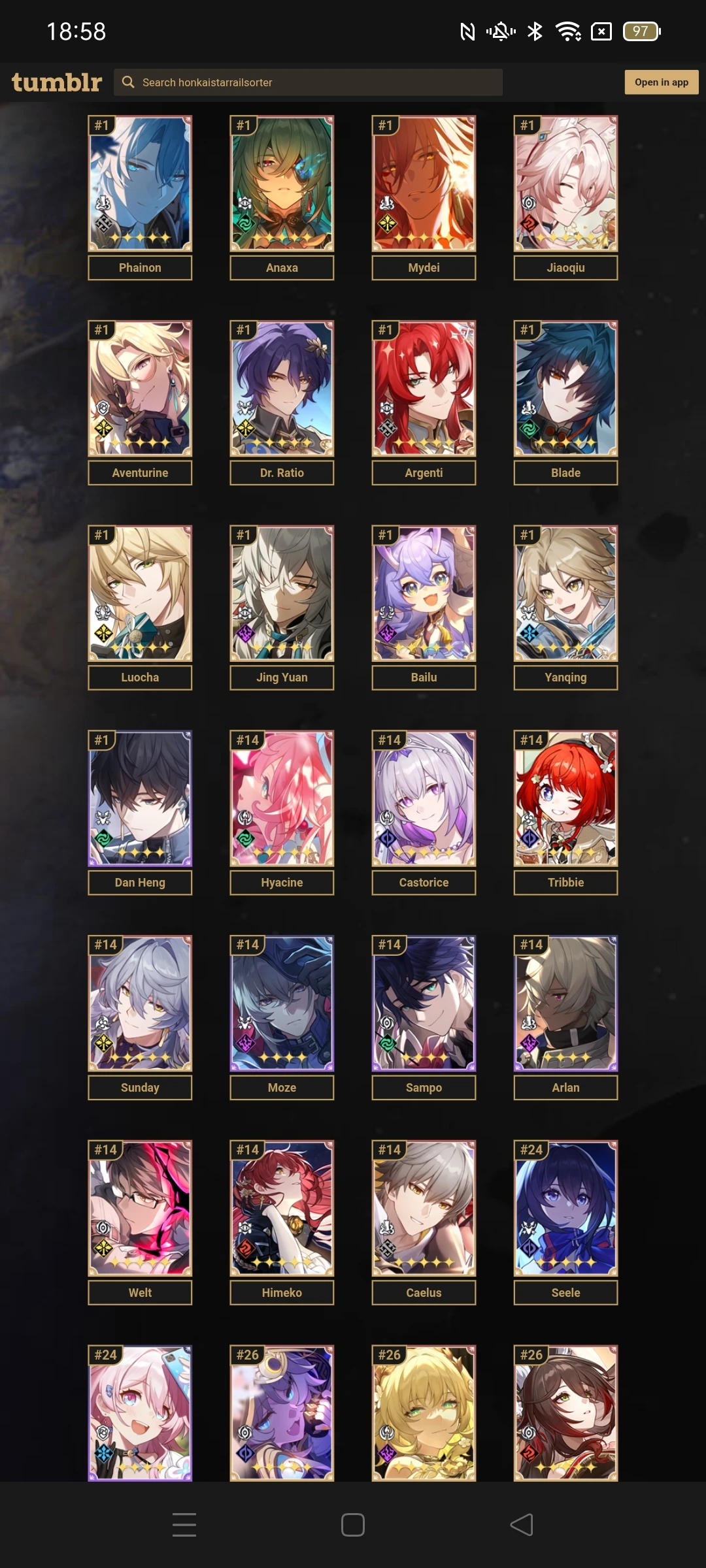 My favorite characters in hsr Honkai: Star Rail | HoYoLAB