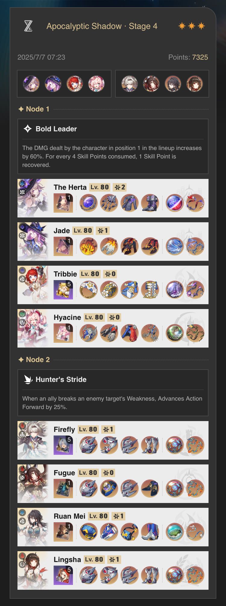 If There's a Break Buff, Firefly Will Be There! Honkai: Star Rail | HoYoLAB