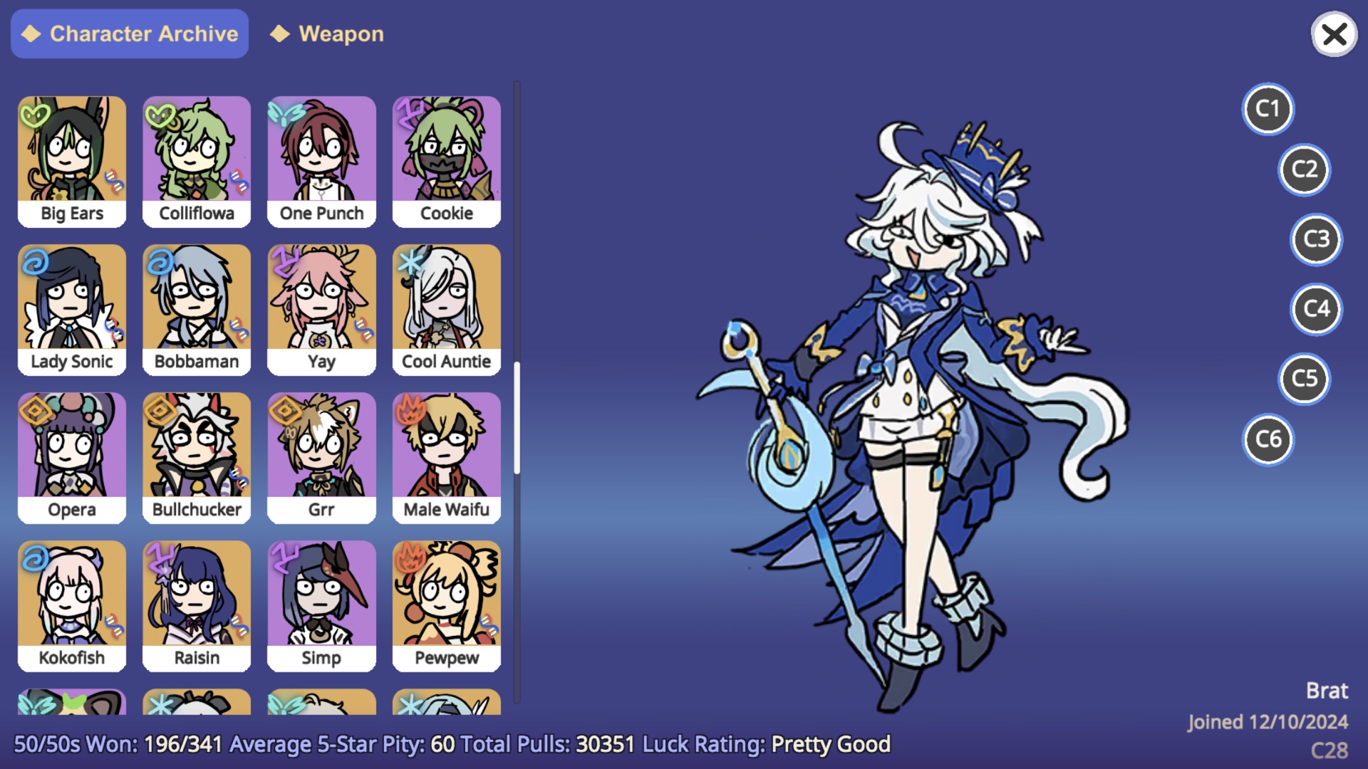 Silly Wisher Genshin Impact | HoYoLAB