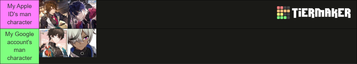 My two HSR account's man character list Honkai: Star Rail | HoYoLAB