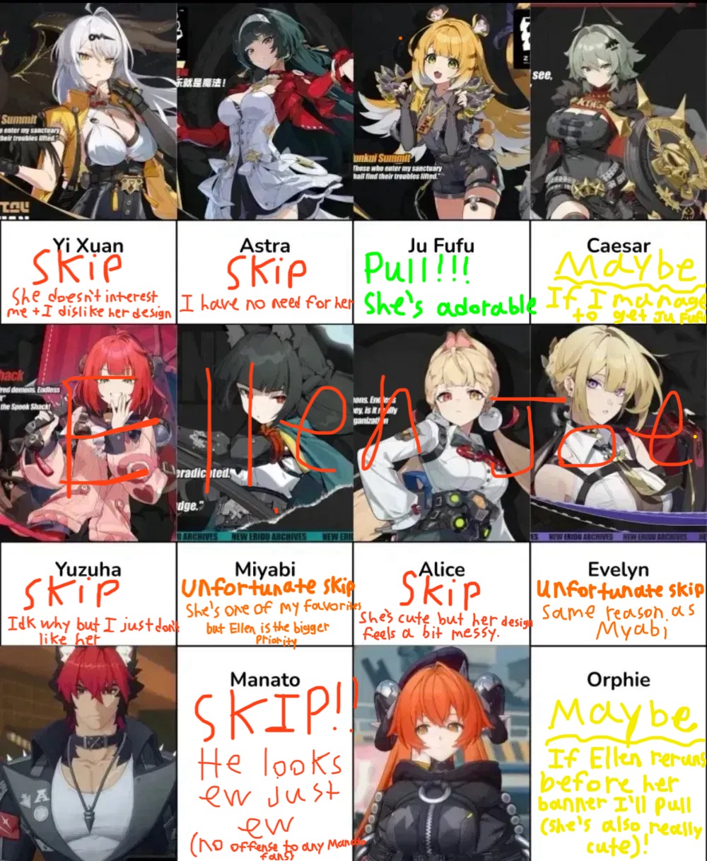 My skipping plans as a f2p! Zenless Zone Zero | HoYoLAB