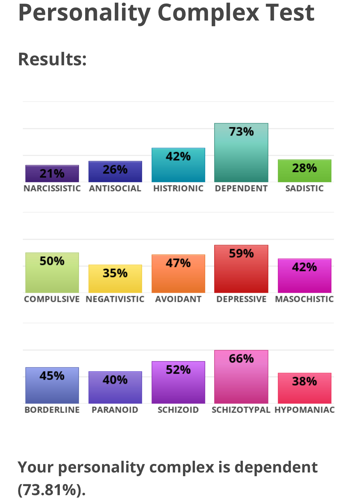 Slay I’m dependent *proceeds to nervously laugh* | HoYoLAB