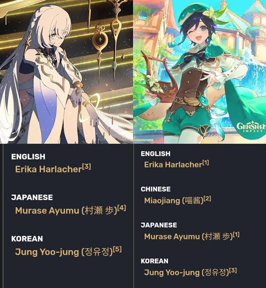 All va of venti will now be va of istaroth Genshin Impact | HoYoLAB
