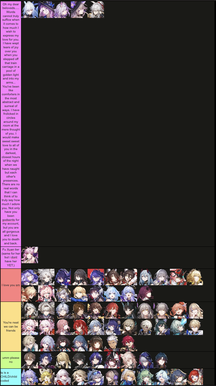 Yet another tierlist (how much I like these guys) Honkai: Star Rail ...