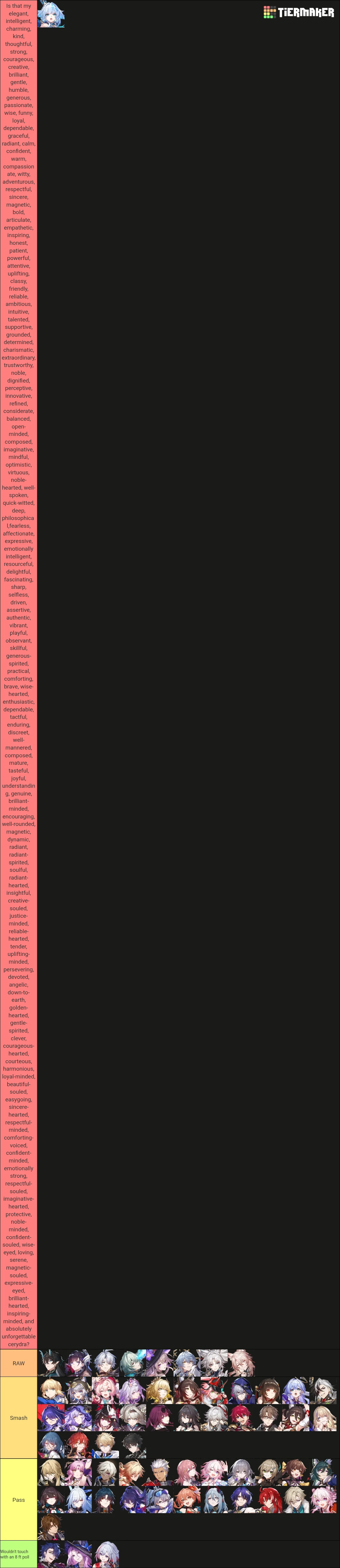 my smash or pass tier list Honkai: Star Rail | HoYoLAB