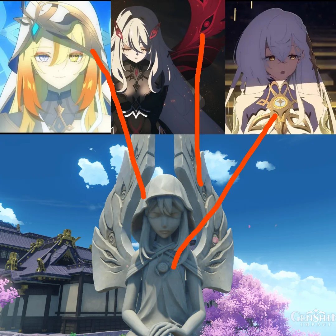 Ei: Closest to the heavenly principles Genshin Impact | HoYoLAB