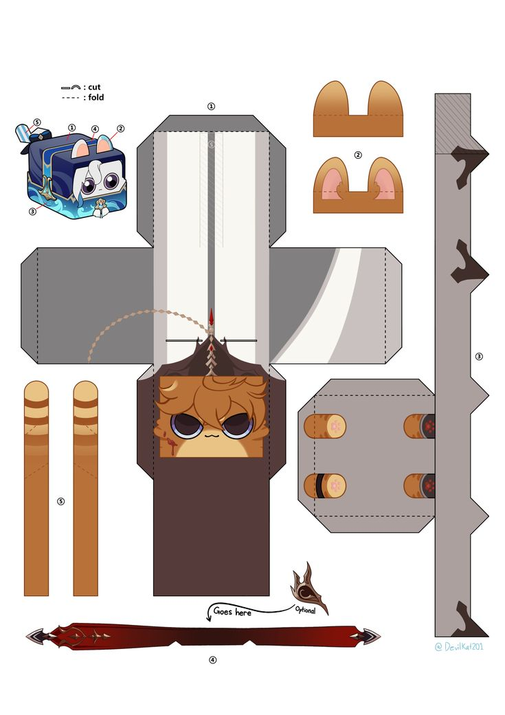 Genshin crafts Genshin Impact | HoYoLAB