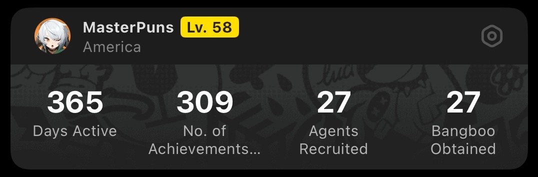 Logged in 365 Days in ZZZ! NEETMAXXING LET'S GOOOO Zenless Zone Zero ...