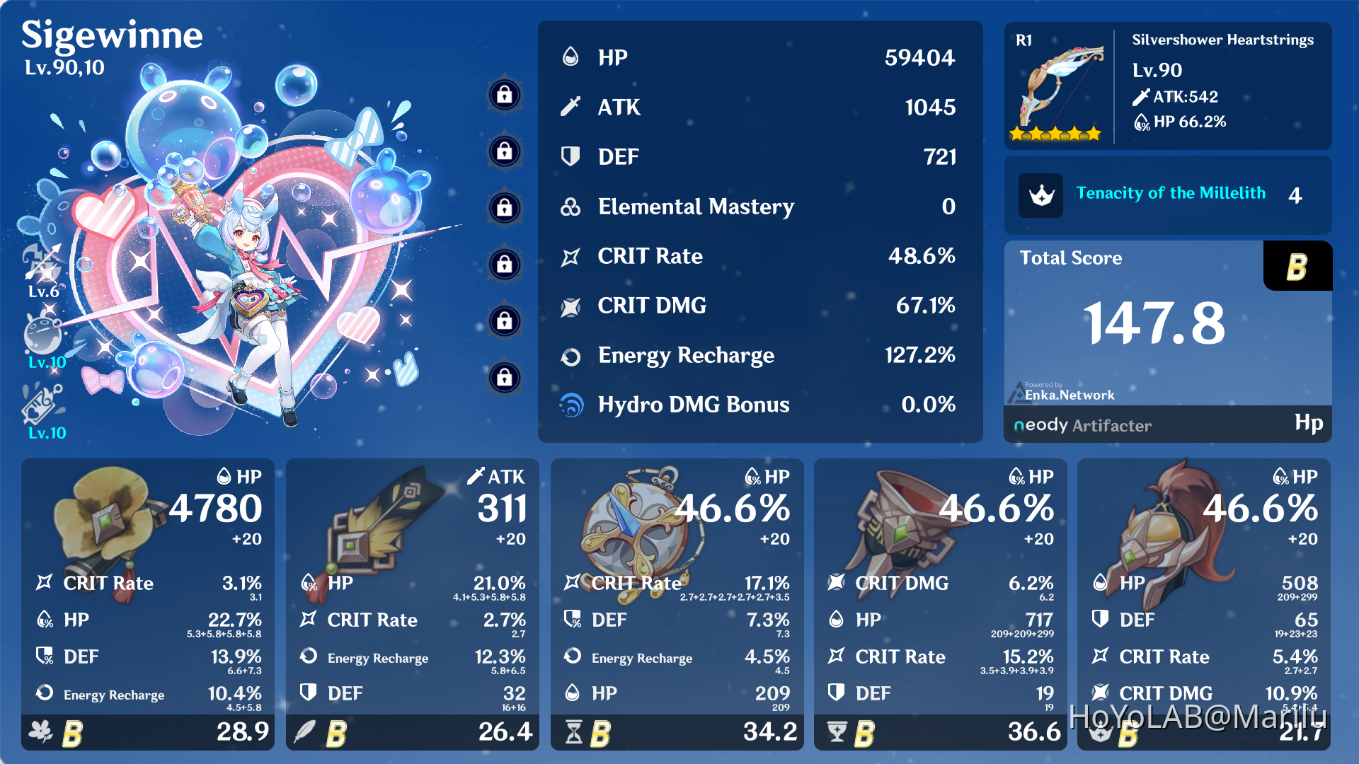 Sigewinne full support build Genshin Impact | HoYoLAB