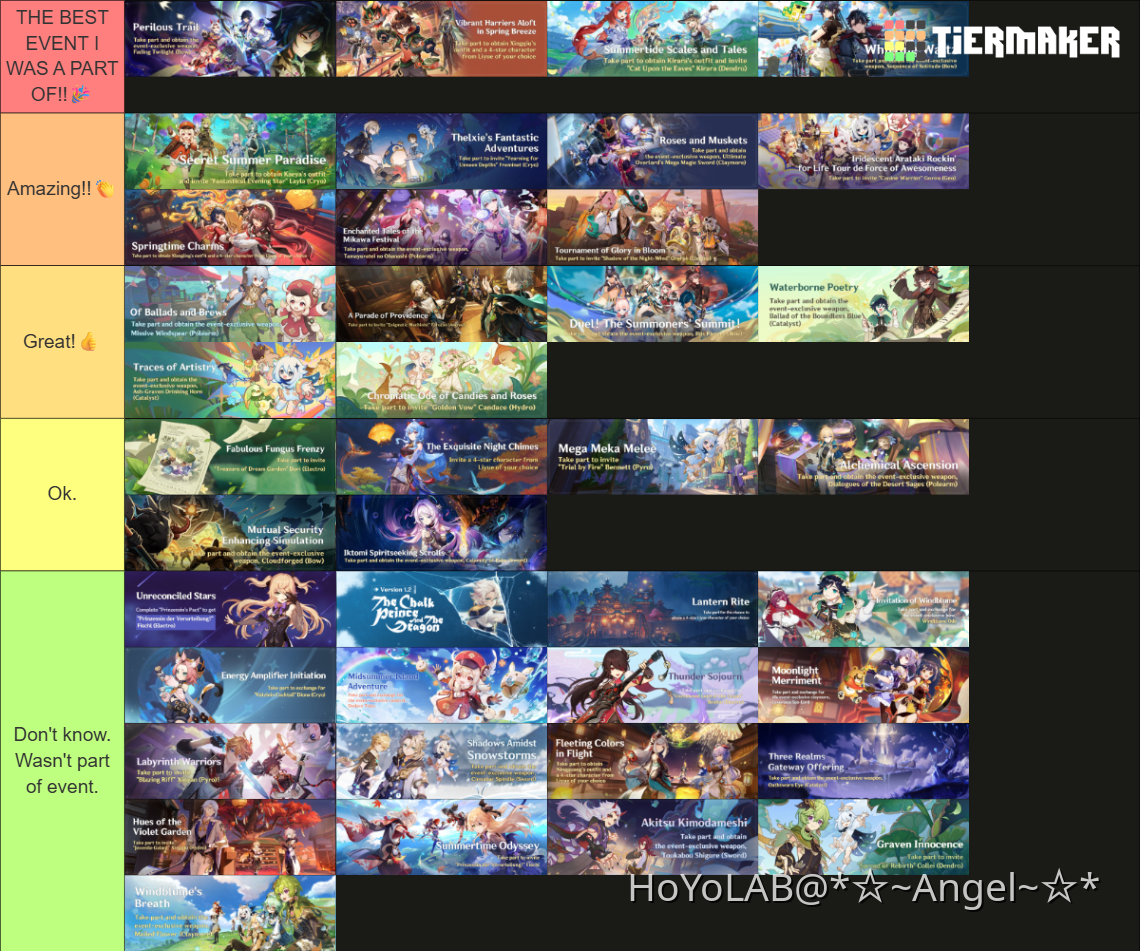 ~Ranking Genshin Events!!~ Genshin Impact | HoYoLAB