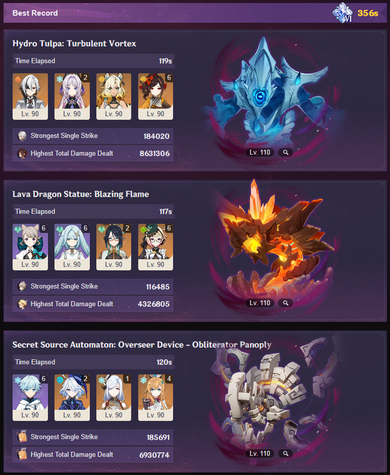 With extreme difficulty I managed to beat dire. Genshin Impact | HoYoLAB