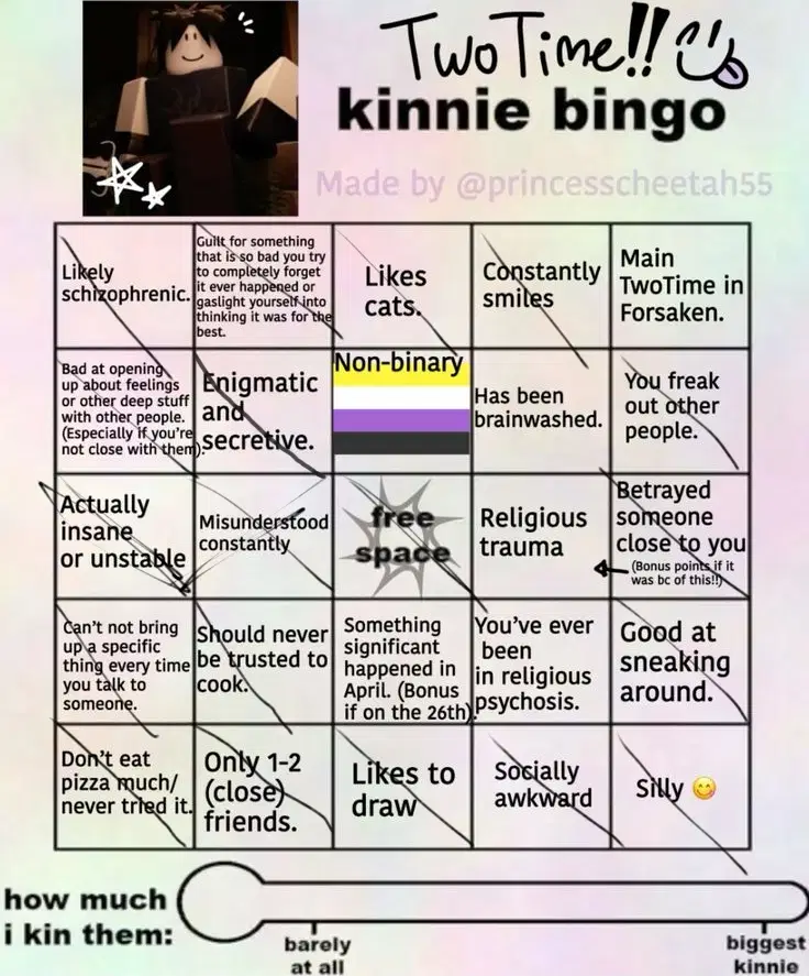 difference between kin and kinnie