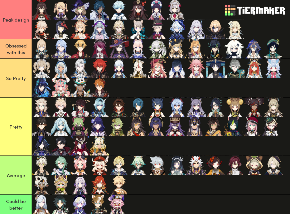 I Ranked Genshin Character Designs Genshin Impact | HoYoLAB