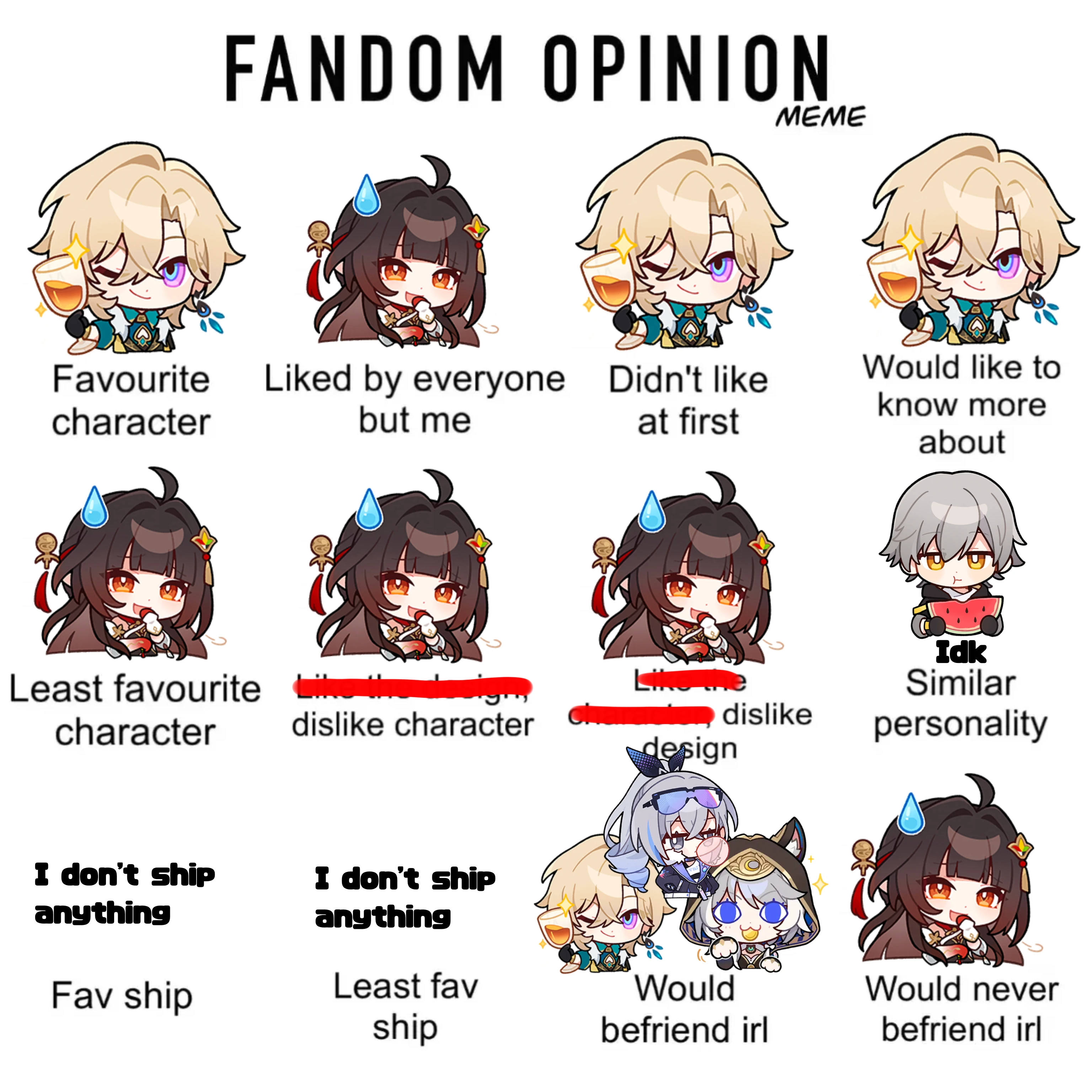 Hsr fandom opinion meme Honkai: Star Rail | HoYoLAB