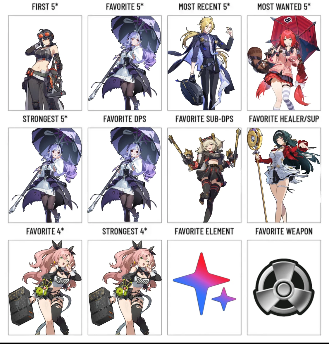 My ZZZ Characters Zenless Zone Zero | HoYoLAB
