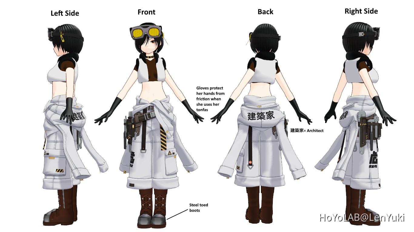 ZZZ Len Reference Sheets Zenless Zone Zero | HoYoLAB