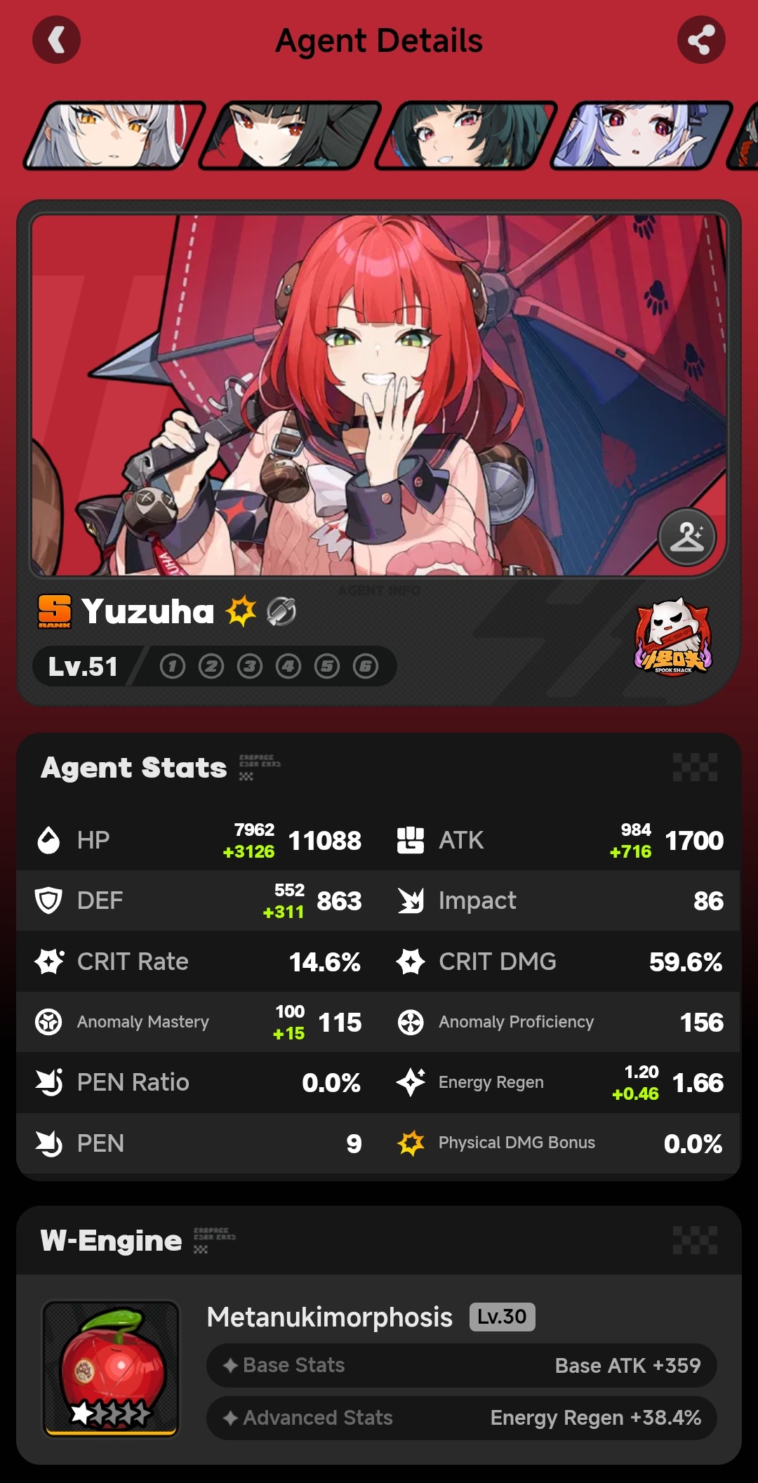 Luck ?? Zenless Zone Zero | HoYoLAB