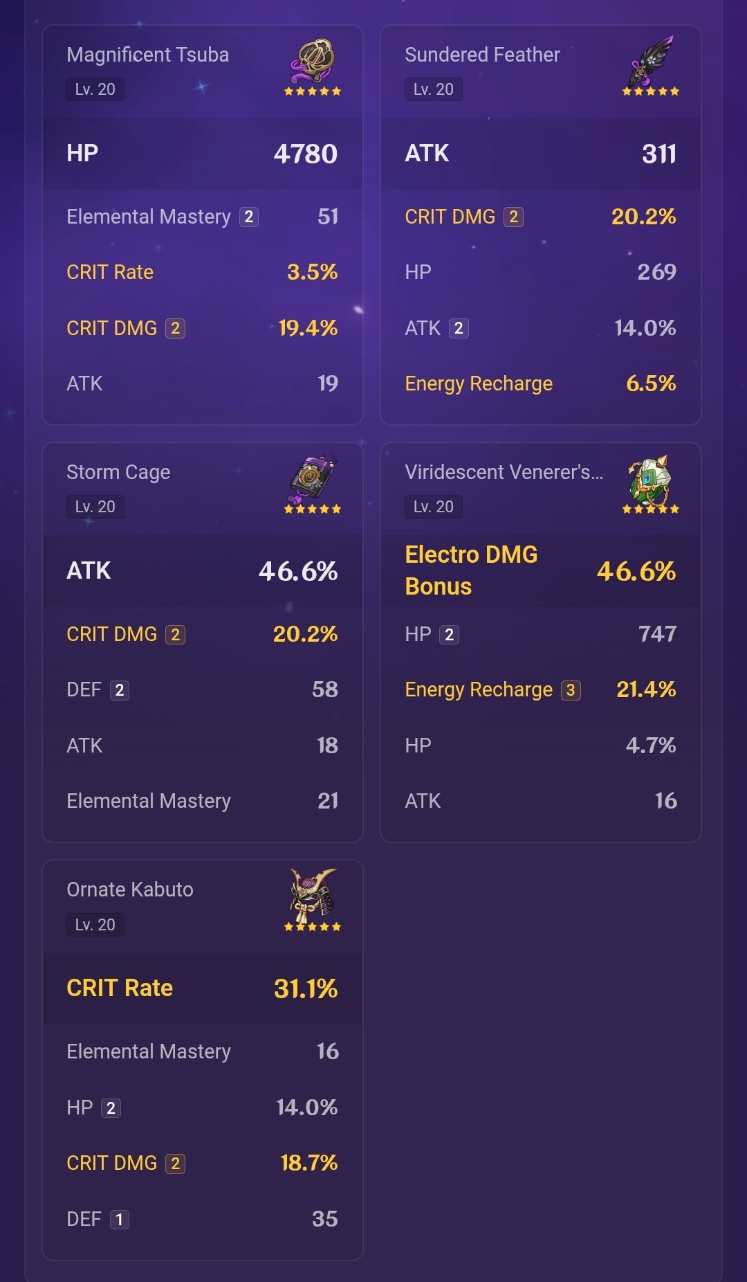 Raiden build suggestions needed 😢 Genshin Impact | HoYoLAB