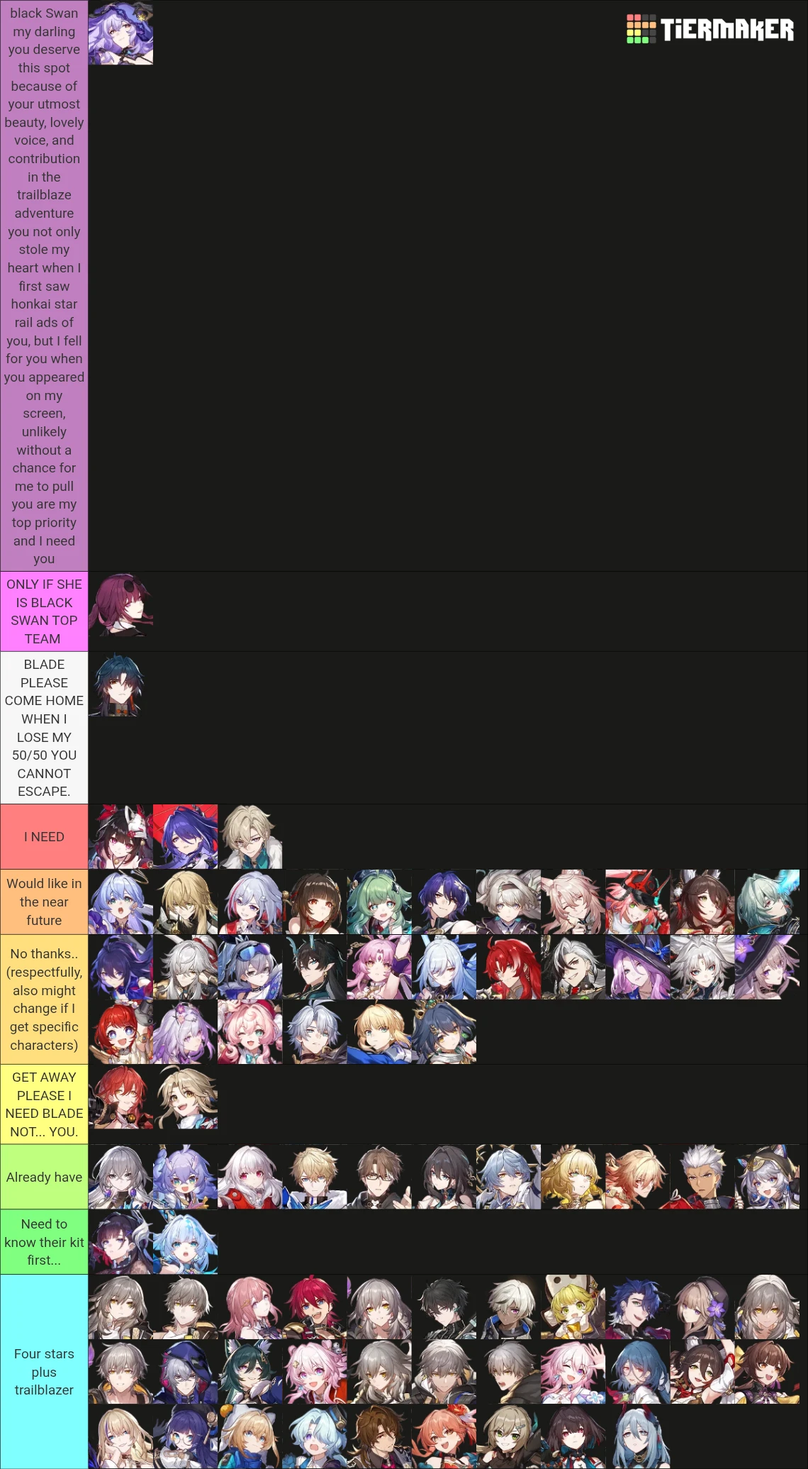 WISH LIST TIER LIST (TW: opinions, a lot of text, a lot of simping ...
