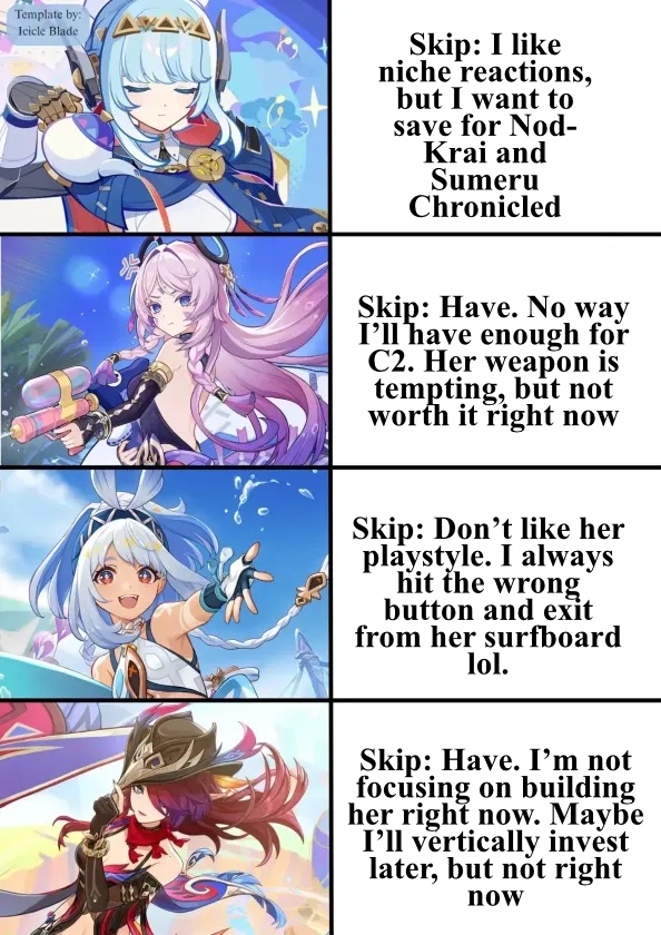 5.8 Skip Plan Genshin Impact | HoYoLAB