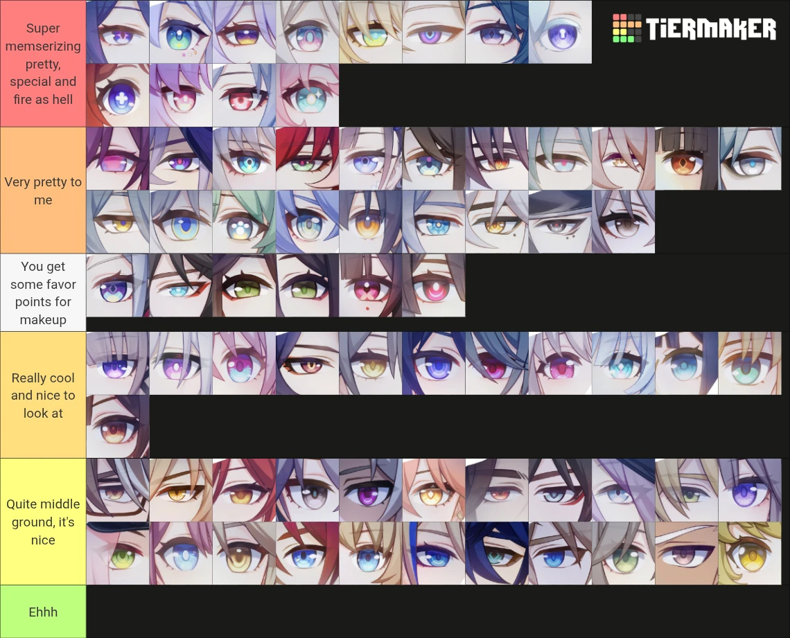 An...eye tierlist? HSR eye tierlist. Honkai: Star Rail | HoYoLAB