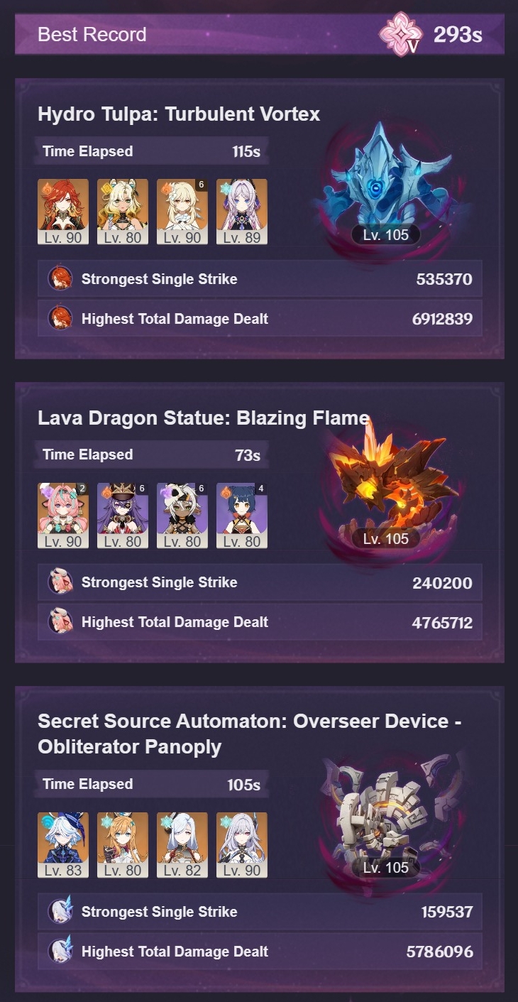 STYGIAN FEARLESS (Level V) I DID ITTTT Genshin Impact | HoYoLAB