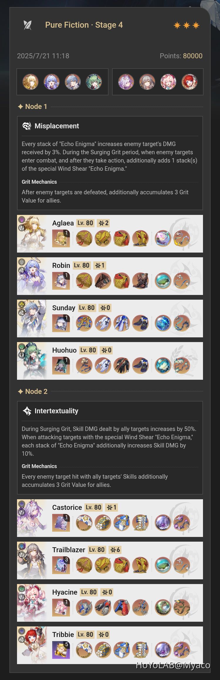 Come here Hp Inflation!! Honkai: Star Rail | HoYoLAB