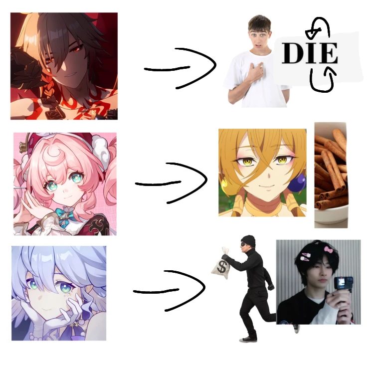 Hsr characters names in nutshell + this skrunkly thing I saw at the ...