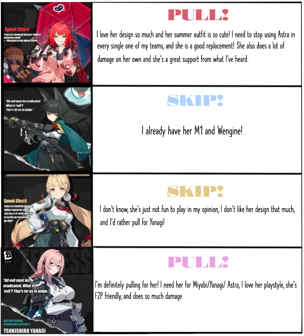 2.1 Pulling Plans :D Zenless Zone Zero | HoYoLAB