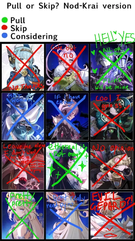 My nod-cry pulling plans (its my wallet crying) Genshin Impact | HoYoLAB