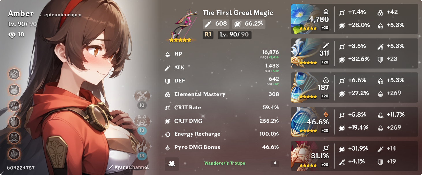 Amber melt build Genshin Impact | HoYoLAB
