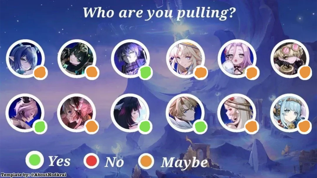 Nod-Krai pull plans Genshin Impact | HoYoLAB