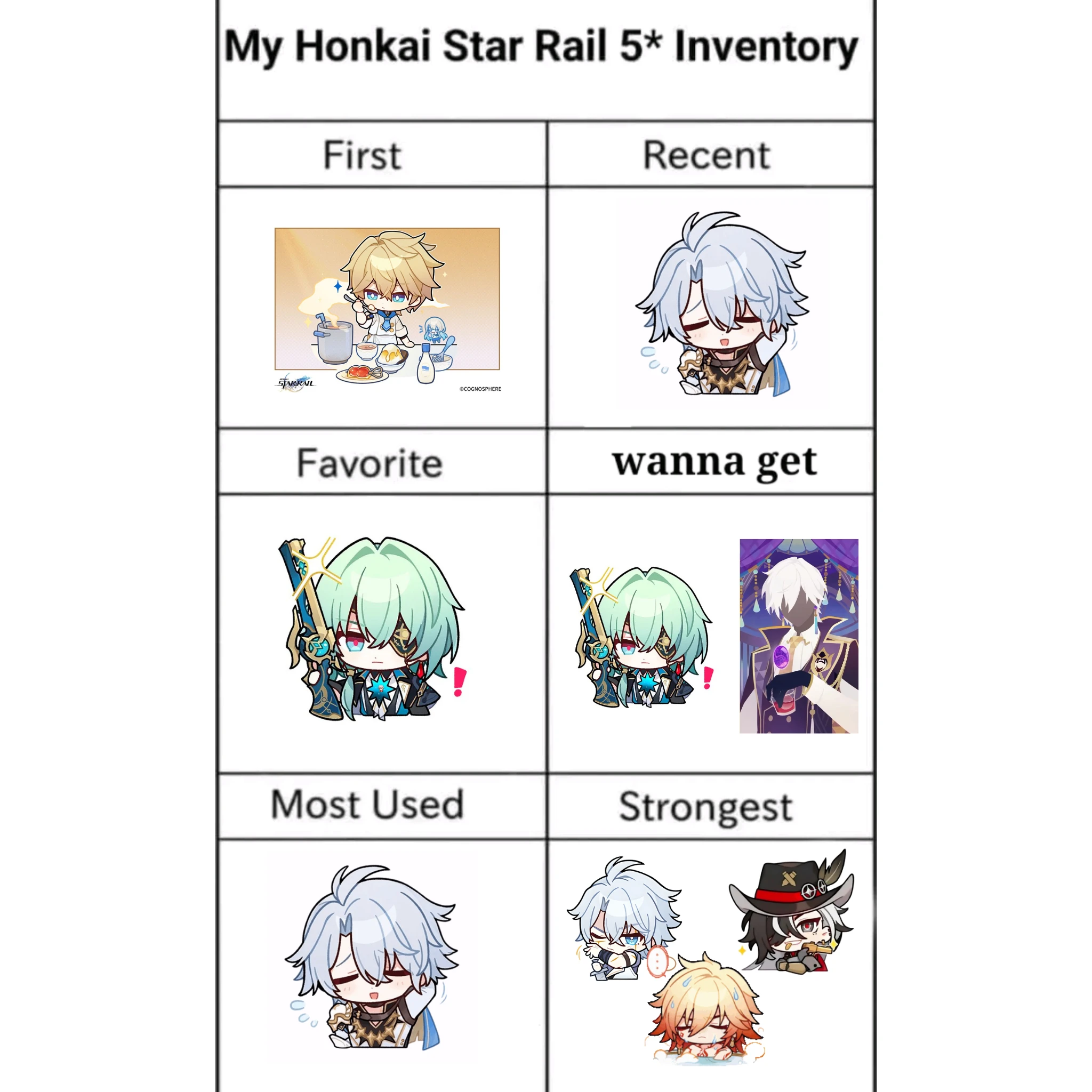 hsr inventory Honkai: Star Rail | HoYoLAB