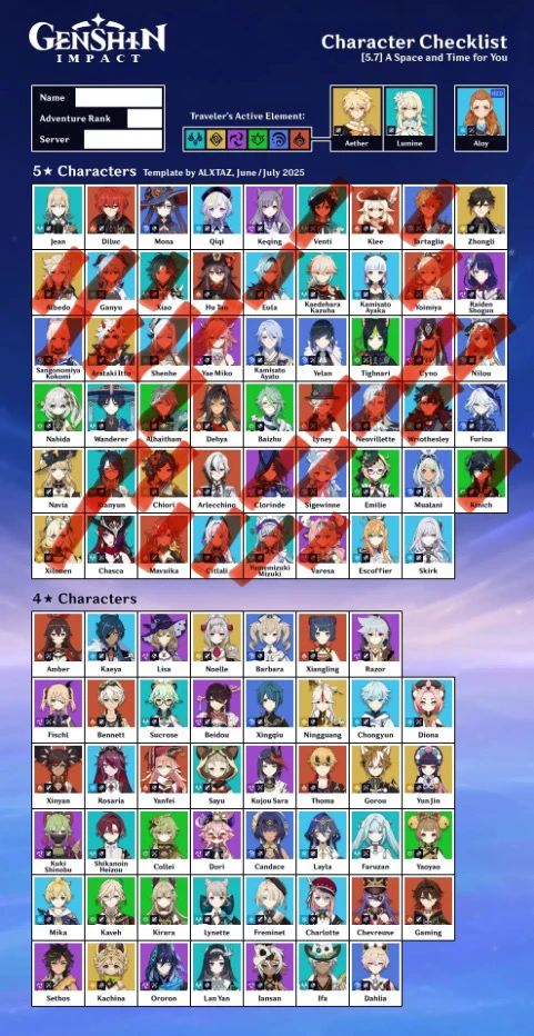 5.7 Characters checklist! Genshin Impact | HoYoLAB