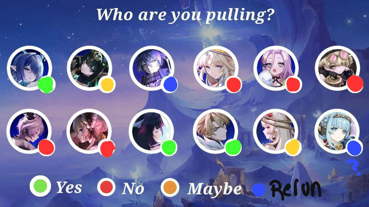 Personajes de Nod-Krai Genshin Impact | HoYoLAB