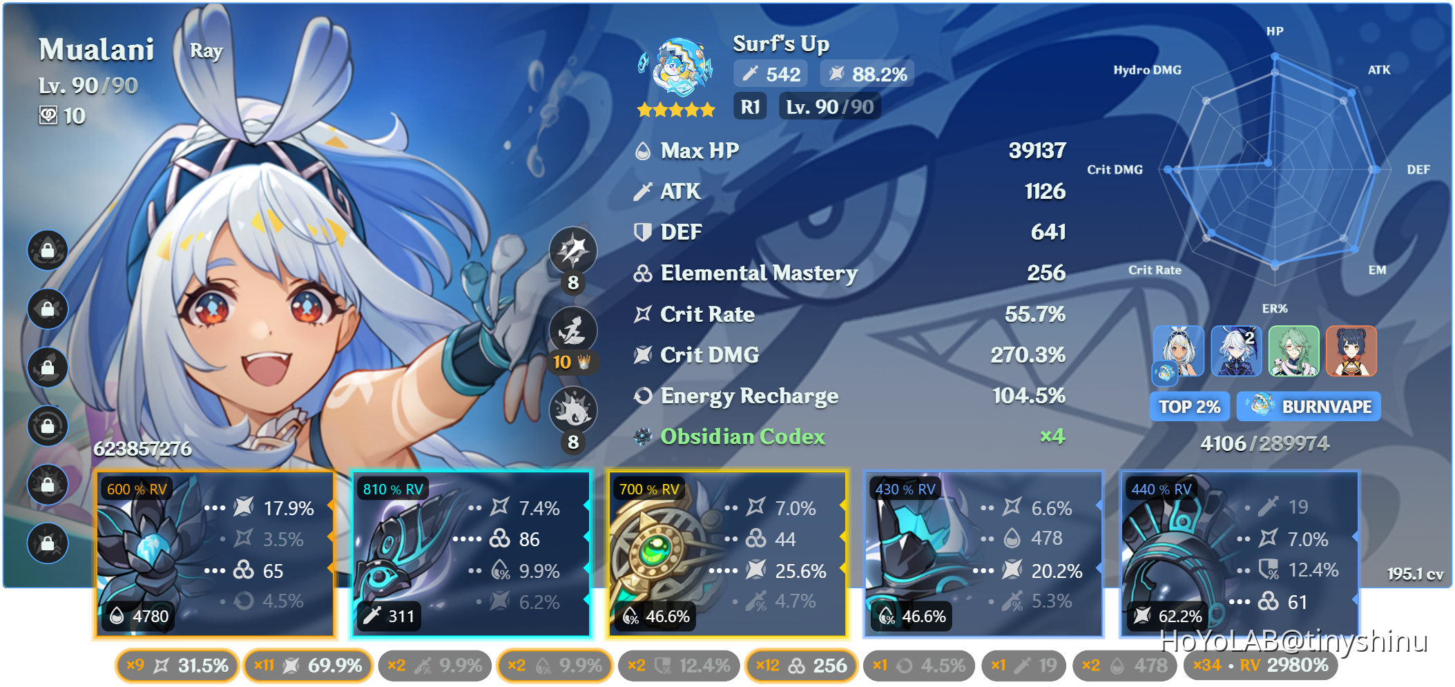 Top 2% Mualani Build! Genshin Impact | HoYoLAB